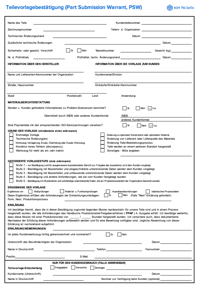 What is PPAP? | Production Part Approval Process