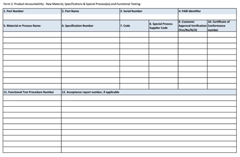 AS9102 Rev C versus Rev B | Standard AS9102