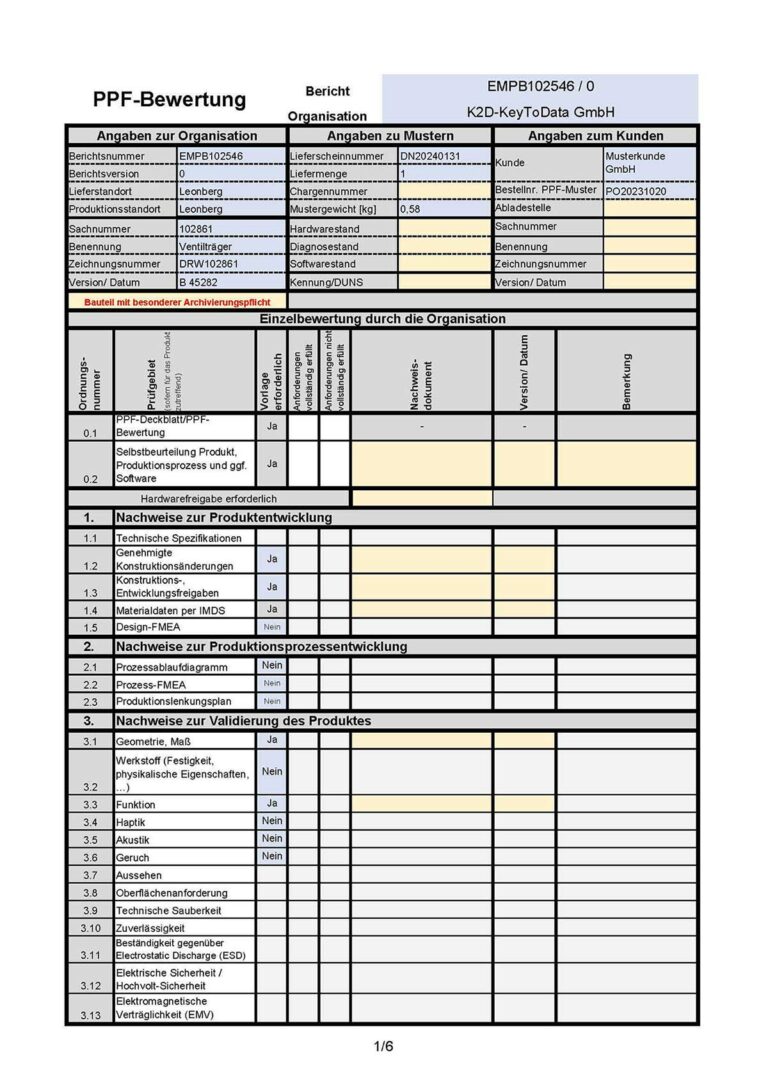 First Article Inspection Report (FAIR)