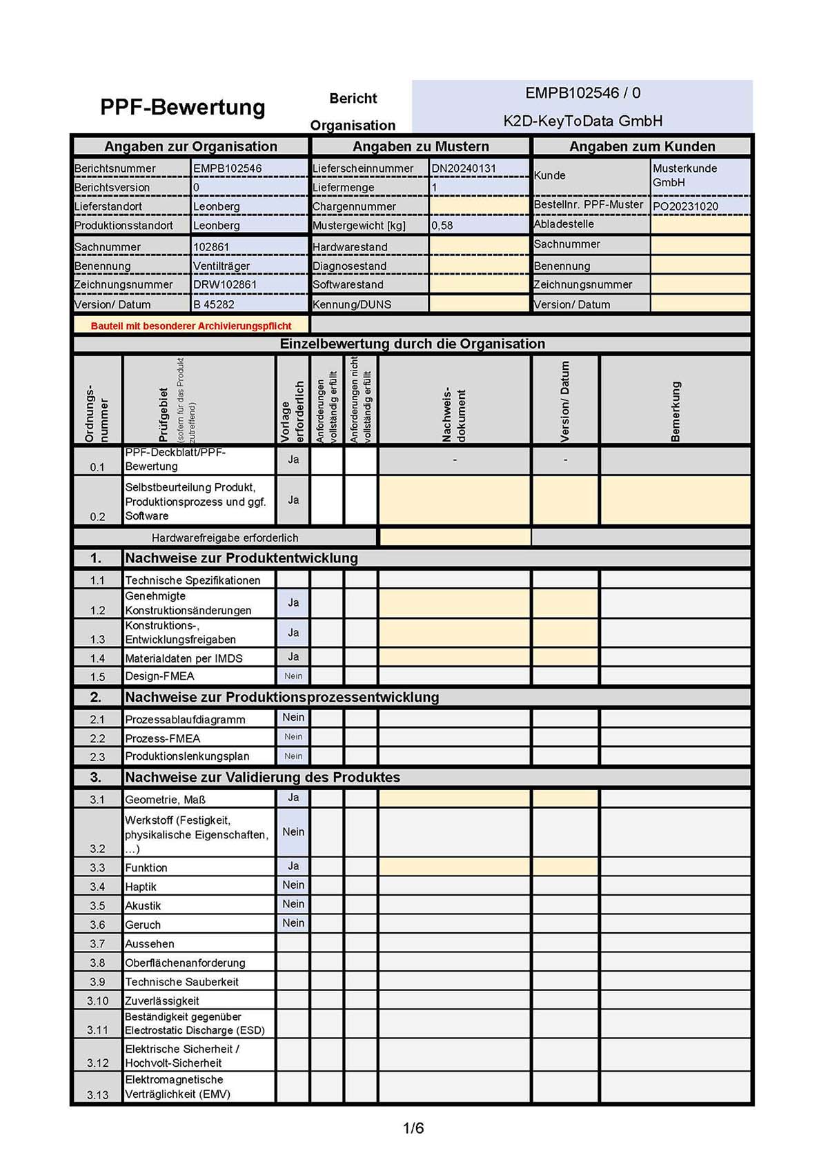 Erstmusterprüfbericht (EMPB)